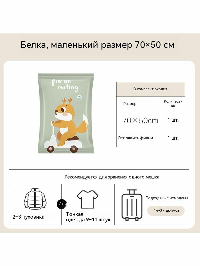 Пакеты термоусадочные