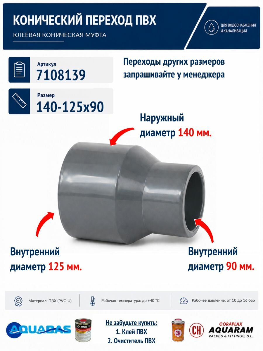 Конический переход ПВХ D140-125х90