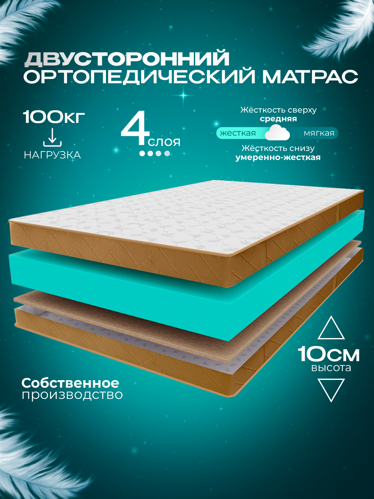 Матрас беспружинный 80x180 см Vitaflex Anatomic Бежевый 9V Sk ортопедический, ППУ, анатомический, с кокосом, в рулоне