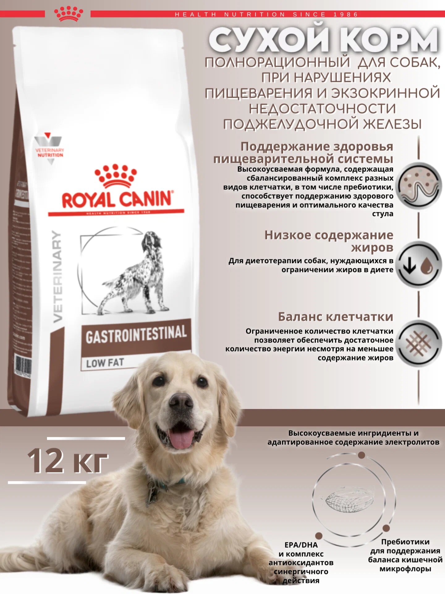 Royal Canin Gastro Intestinal Low Fat Сухой корм диета для собак 12 кг