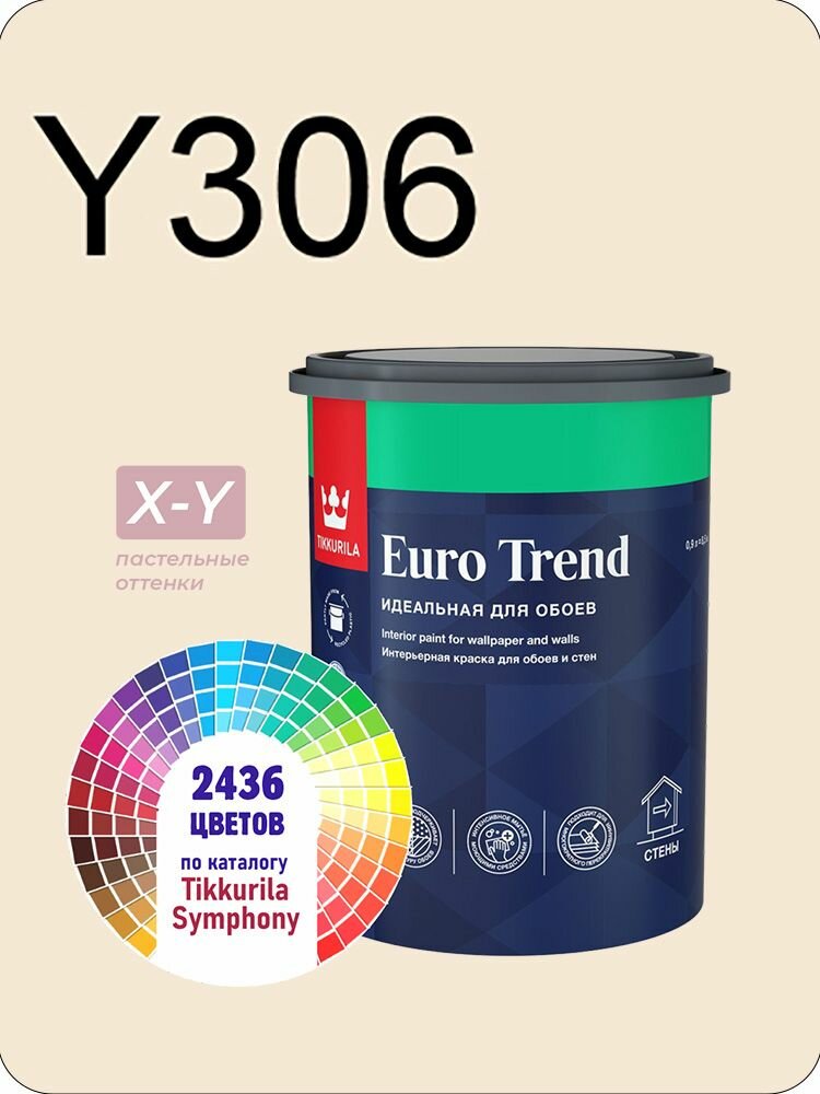 Краска для обоев Tikkurila Euro Trend 0,9л. пастельные оттенки Y306