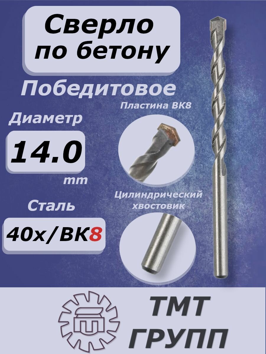 Сверло по бетону 14 мм, победитовое, цилиндрический хвостовик ТМ