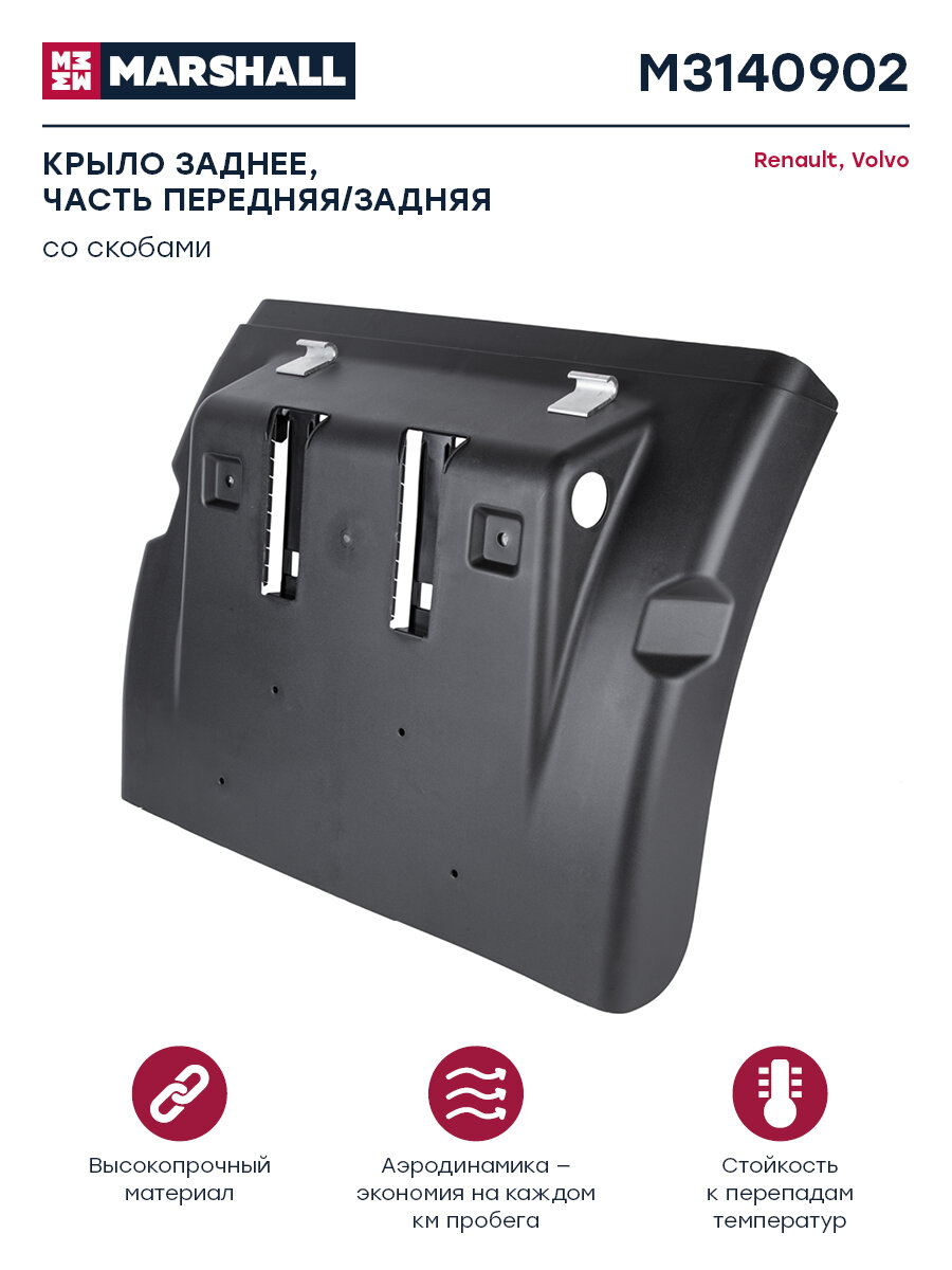 Крыло заднее со скобами пластик VOLVO