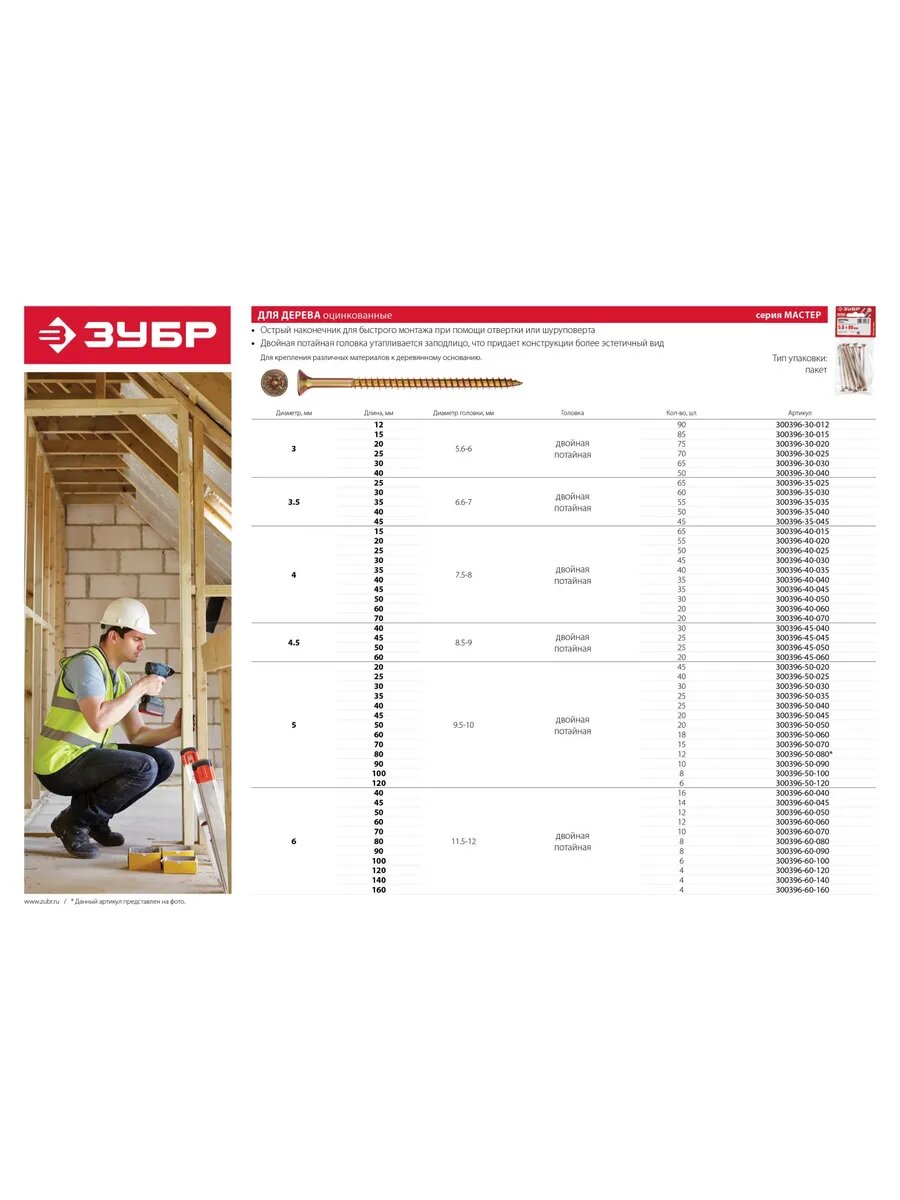 СУ-Ж, 30 х 3.0 мм, желтый цинк, 65 шт, универсальный саморе