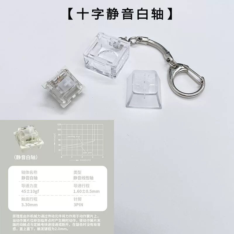 Тестер механических переключателей Gao Te Water Peach V2 Cream Yellow Pro Gold Powder Switch Tom Switch Milk Tea Switch