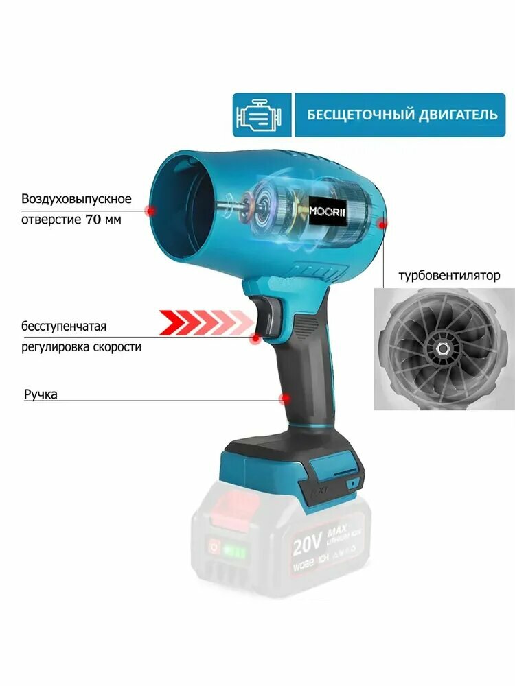 Воздуходувка,3000Вт — фото 1
