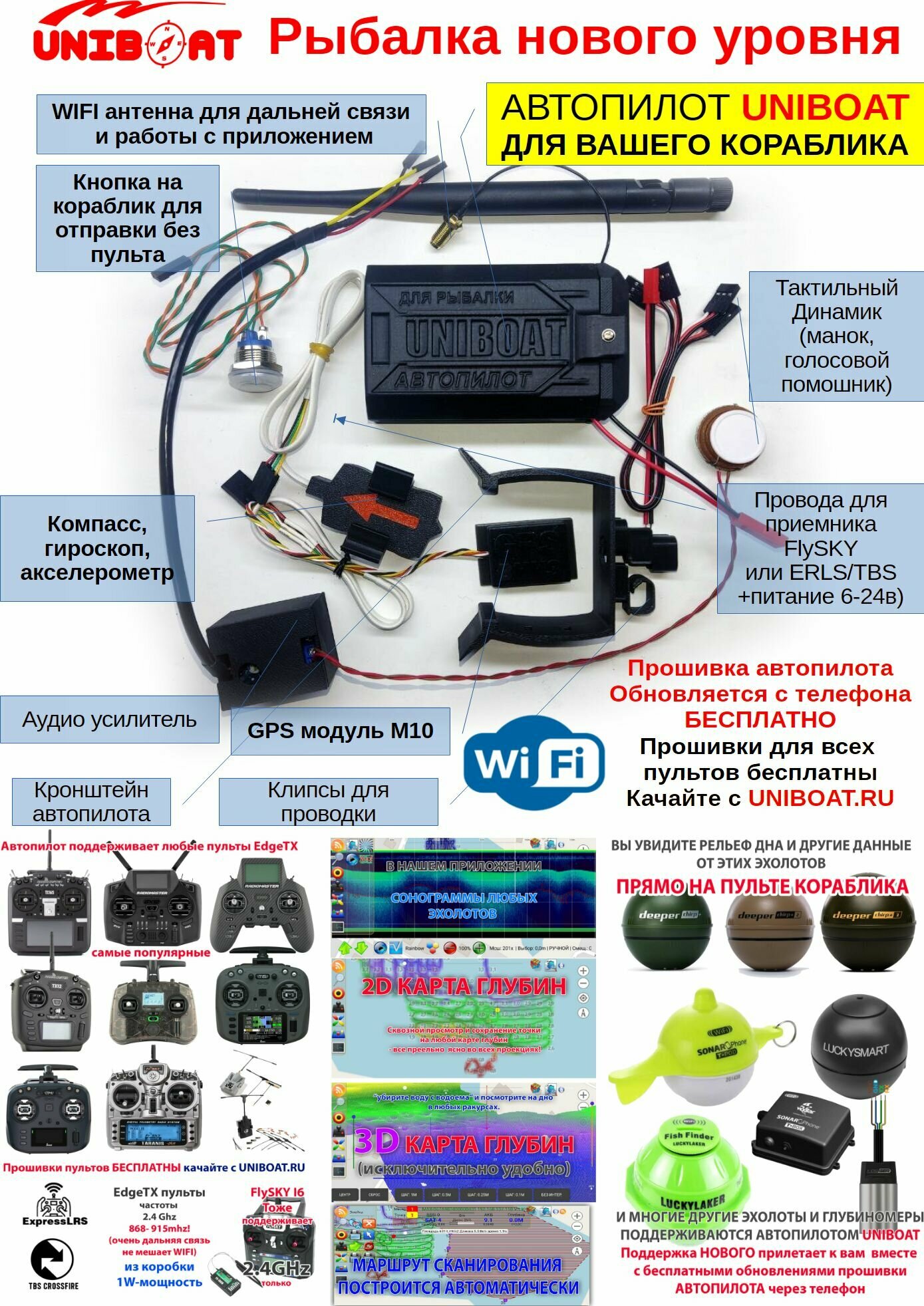 Автопилот для прикормочного кораблика UNIBOAT MAX-I свнешней WIFI антенной и встроенными силовыми ключами