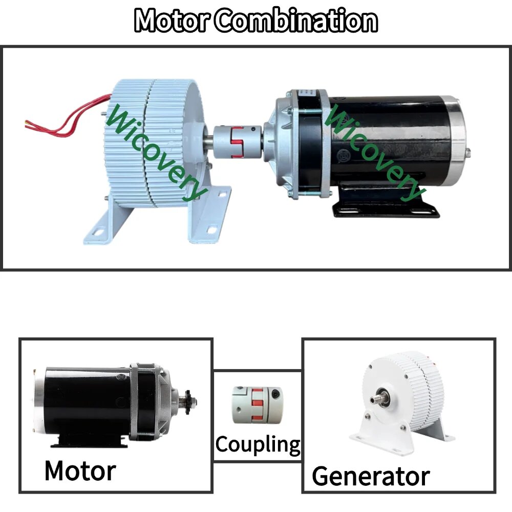 Генераторы 5000 Вт, безредукторные, 12/24 В, 3 фазы PWM With 48V Motor, 48V, 8000W