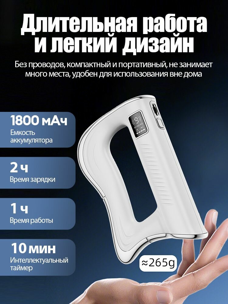Профессиональный электрический миофасциальный пистолет (перкуссионный массажер) для глубокой проработки мышц спины и тела Снятие боли и напряжения