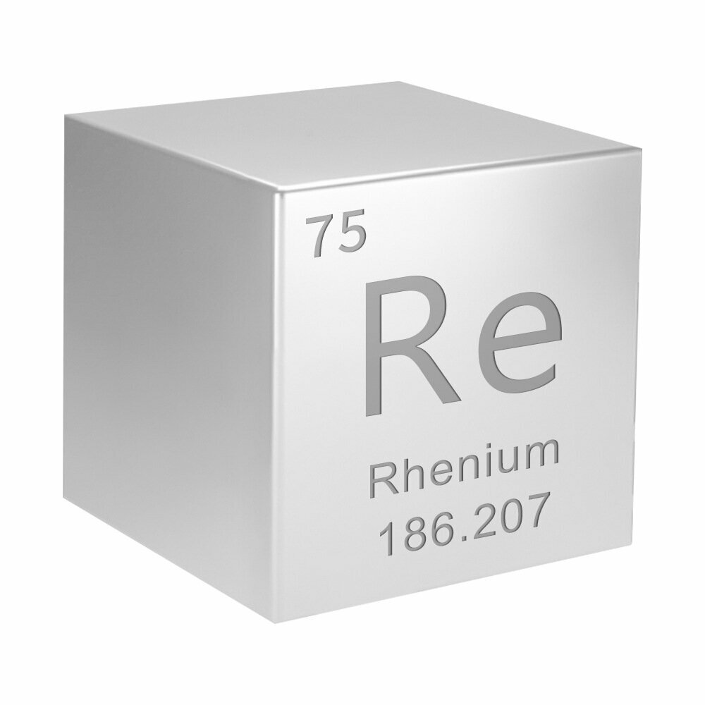 Высокочистый гольмий Ho, редкоземельный металл, куб, химический элемент, периодическая таблица, горячая продажа, материал для научных экспериментов