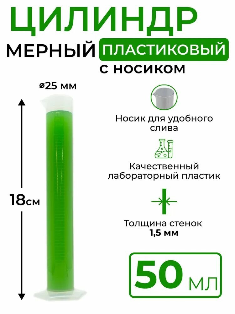 Измерительный цилиндр 50 мл, пластиковый, с точной шкалой, мерная мензурка для жидкостей, кухни, лаборатории