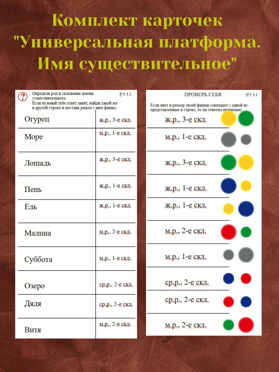 Комплект карточек "Универсальная платформа. Имя существительное"