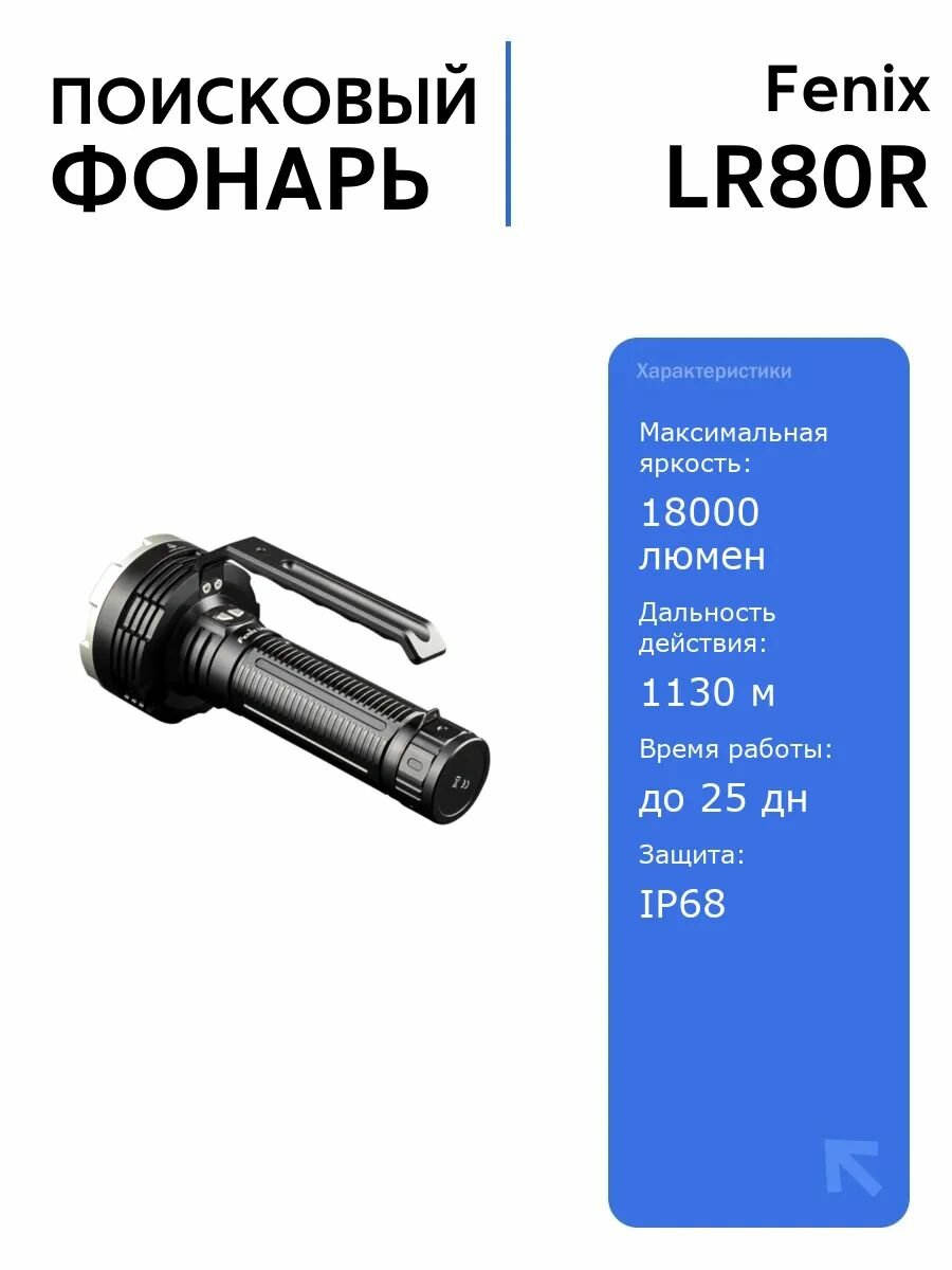 Фонарь Fenix LR80R, 18000 люмен, 10 режимов, USB Type-C, для поисковых операций, IP68, дальнобойный