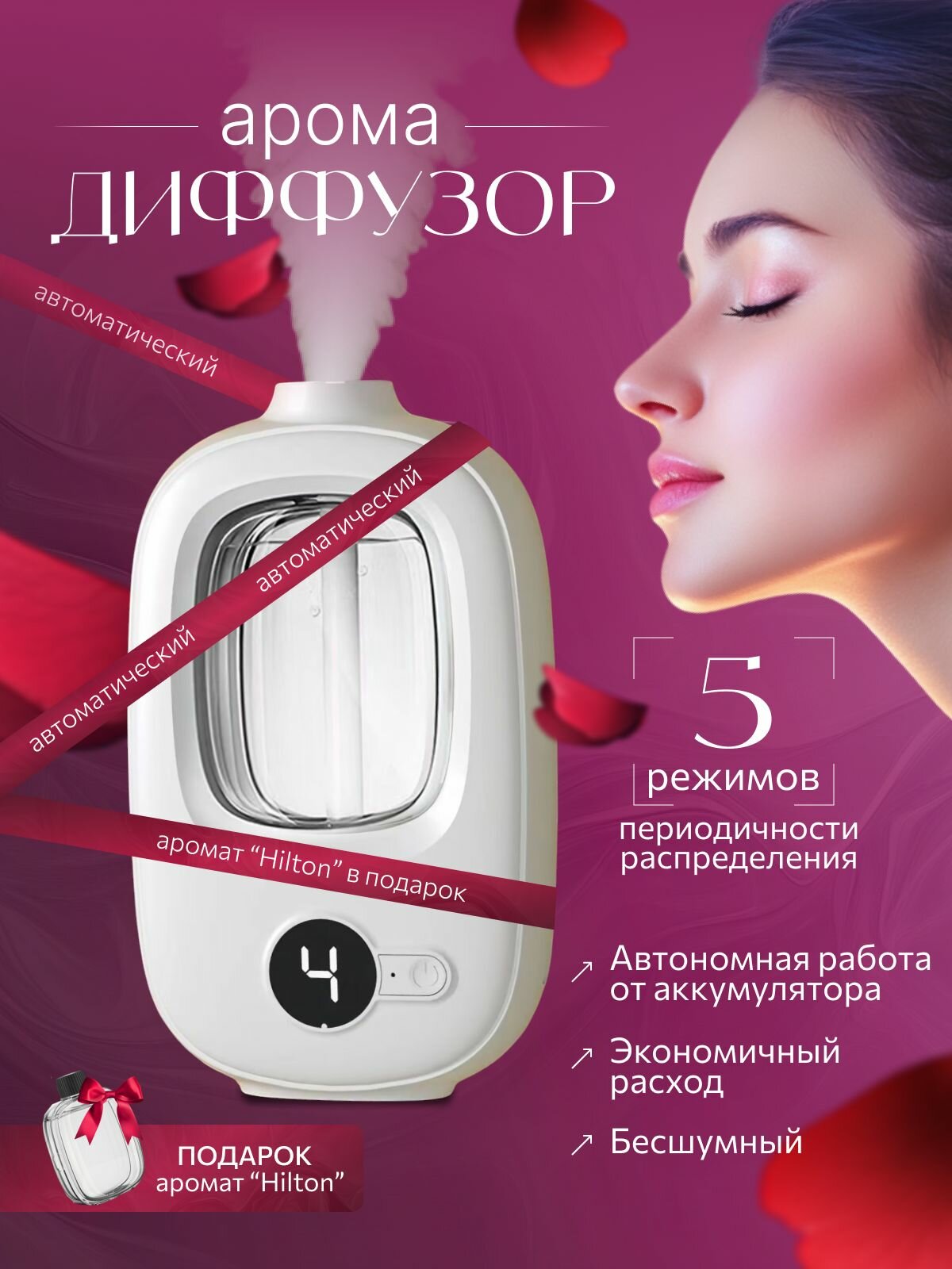 Аромадиффузор для дома электрический автоматический ультразвуковой с USB / Ароматизатор