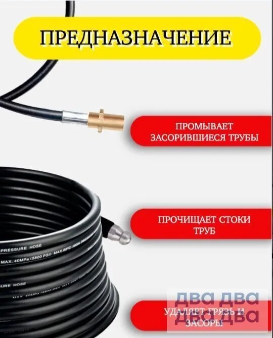 Аксессуар для минимоек — фото 1