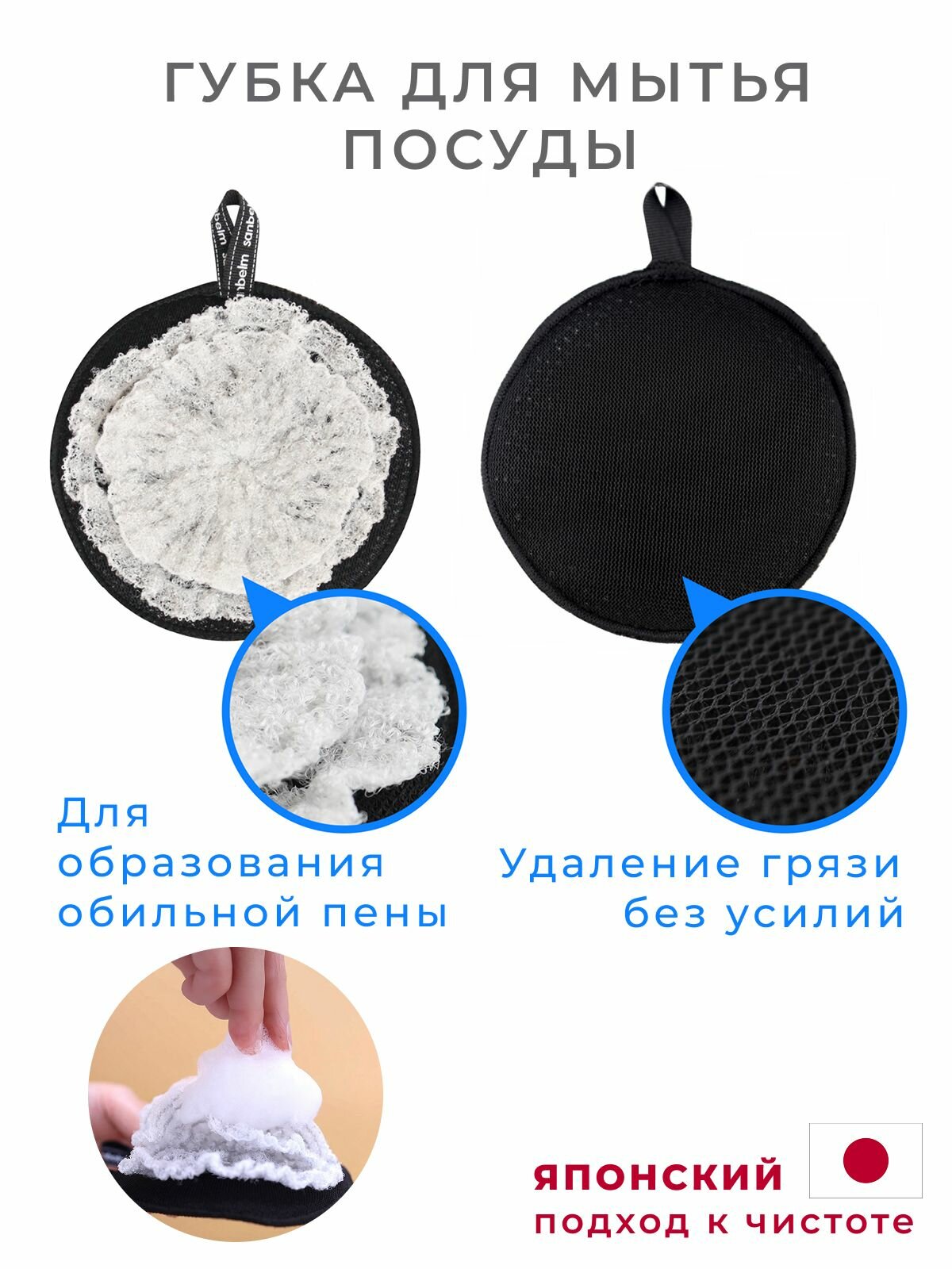 Sanbelm Kitchen Sponge Губка для мытья посуды, двухслойная круглая, арт. 201984