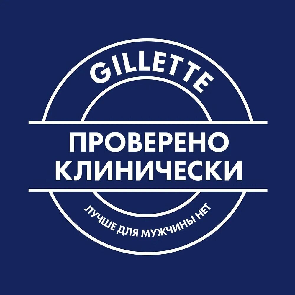 Мужская бритва — фото 1