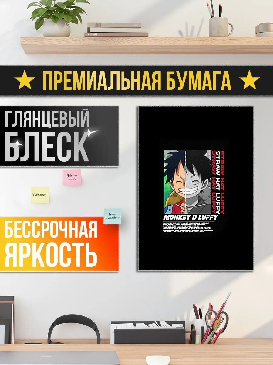 Постер на стену Monkey d Luffy poster — фото 1