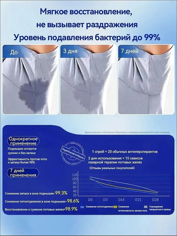 Твердое мыло — фото 1