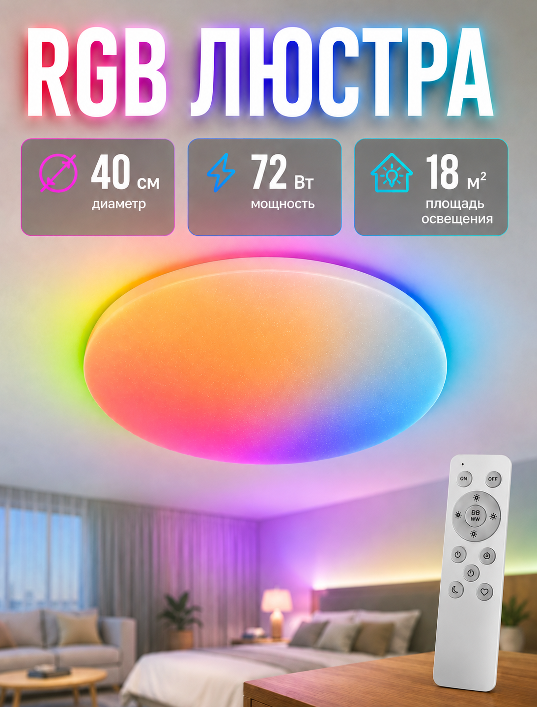 Люстра потолочная светодиодная с пультом, светильник потолочный с RGB подсветкой, 40 см