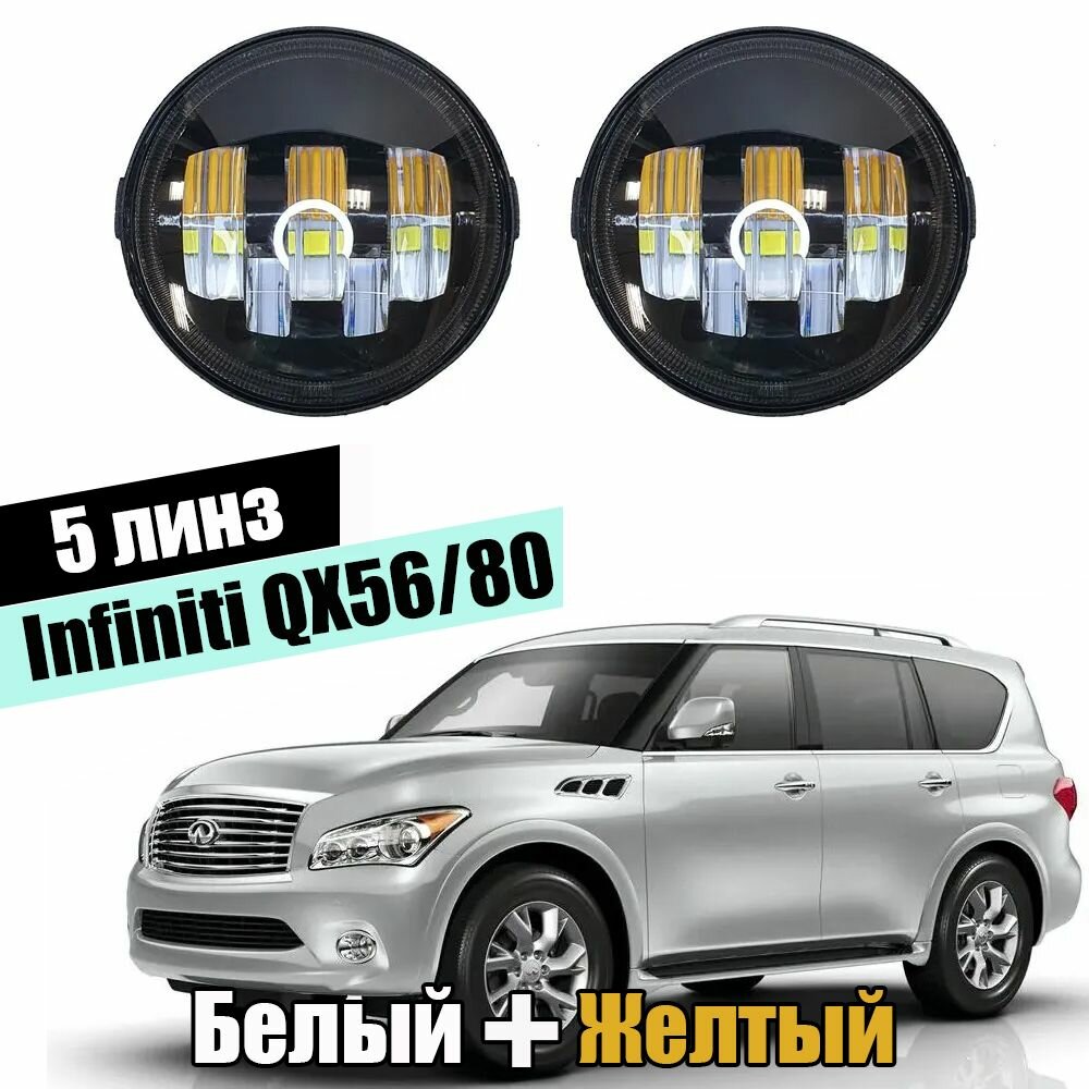 Противотуманные фары led белый+желтый для Infiniti QX56/QX80 двухрежимные птф
