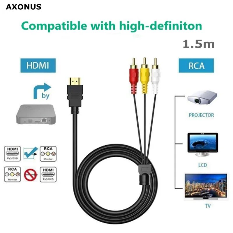 5 футов/1,5 м HDMI-совместимый кабель RCA, 1080P HDMI-папа на 3-RCA аудио-видео кабель-передатчик для телевизора, шнур HDMI-AV HDTV/DVD-