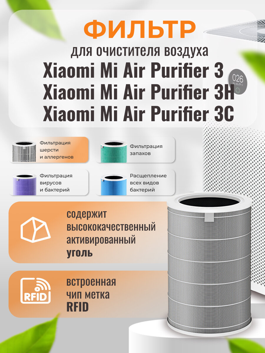 Фильтр PRO для очистителя воздуха Xiaomi Mi Air Purifier 3,3H,3C