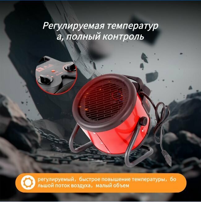 Тепловентилятор