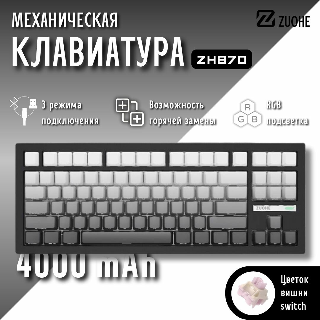 Игровая клавиатура