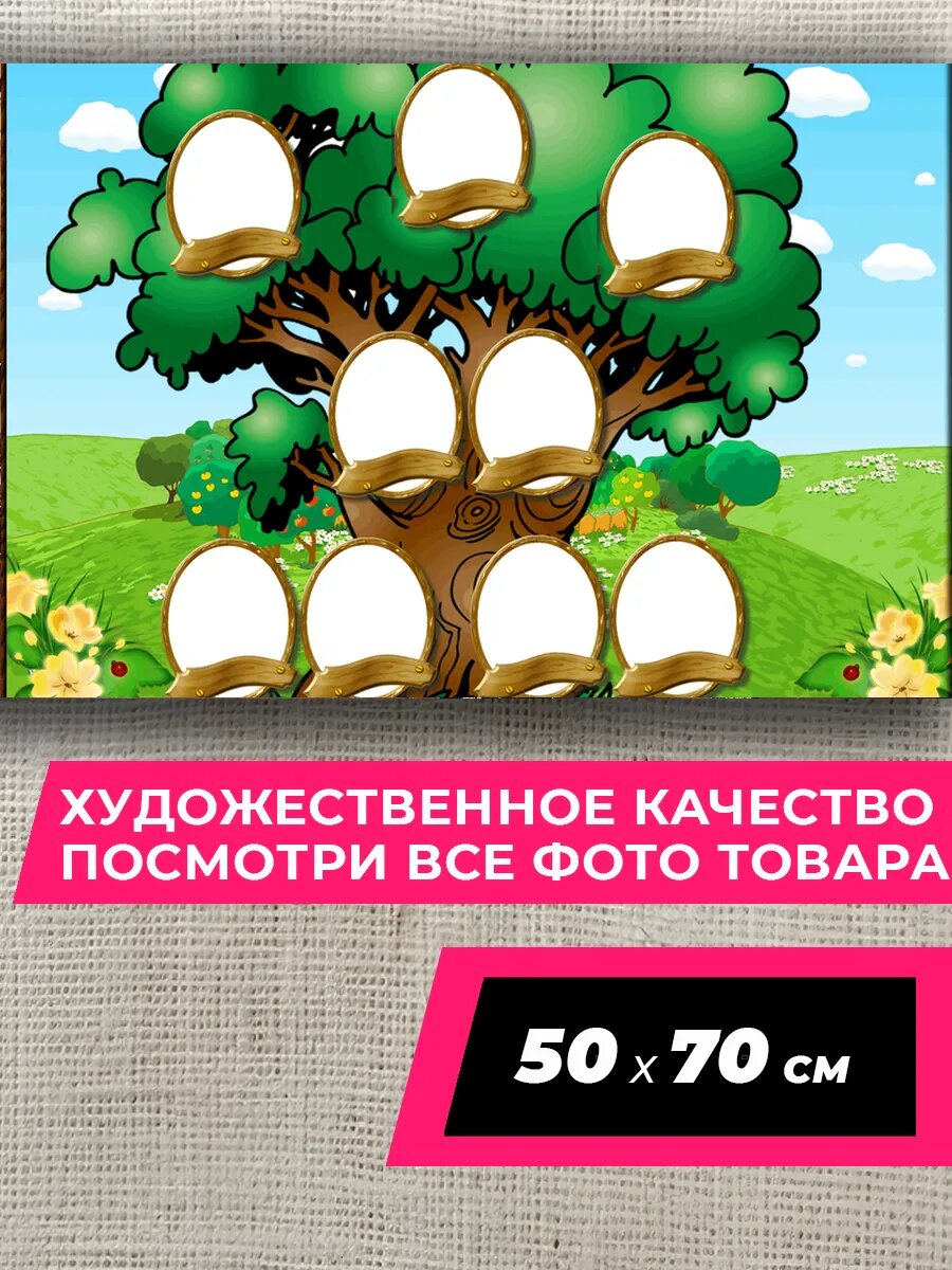 Постер Древо семьи на стену 50 на 70, матовая фотобумага премиум качества