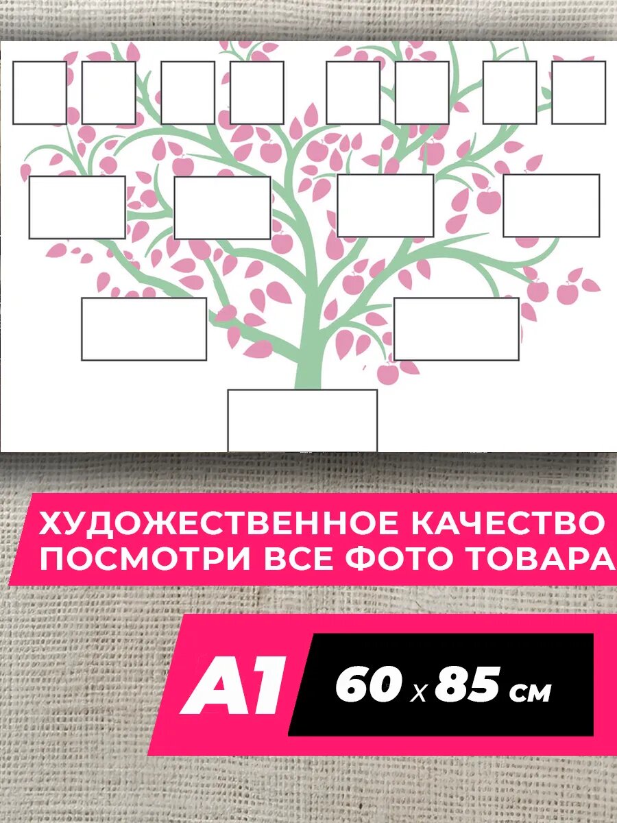 Постер Родовое дерево на стену A1, матовая фотобумага премиум качества