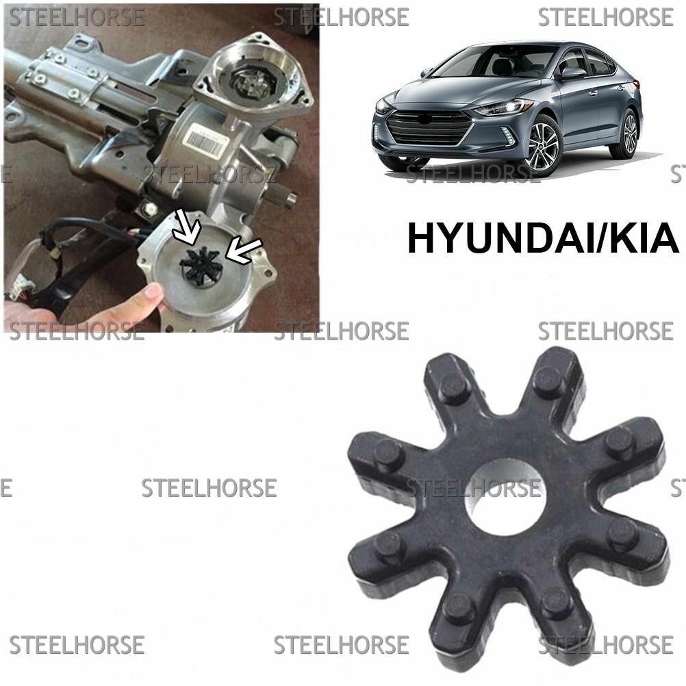 Шестерня рулевой рейки Hyundai Elantra 07-; I20/I30 2008-; Kia Ceed 07-; Sportage 10-; Optima 10-; Sorento 10-; Soul 10-