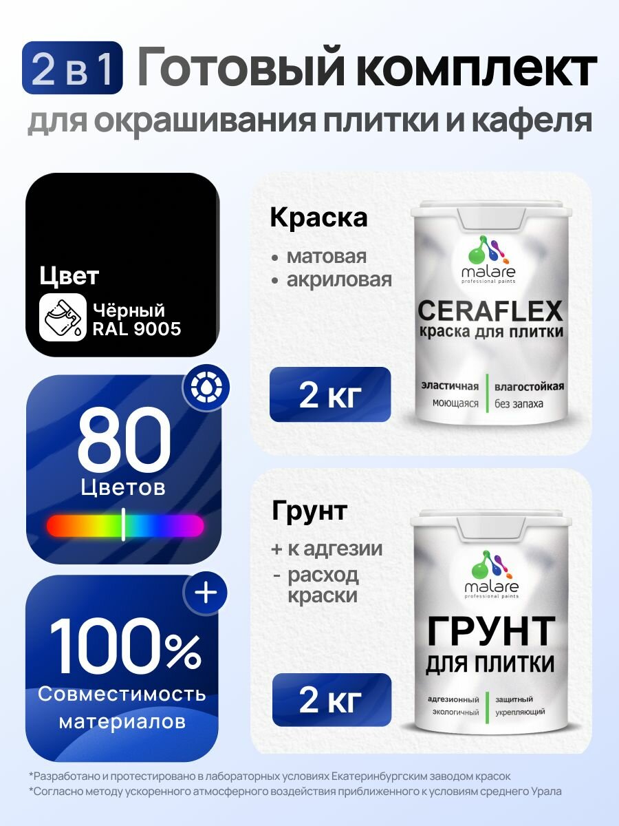 Комплект Malare для окрашивания плитки и кафеля (2кг грунт + 2кг краска), акриловый, без запаха, быстросохнущий, матовый, цвет черный