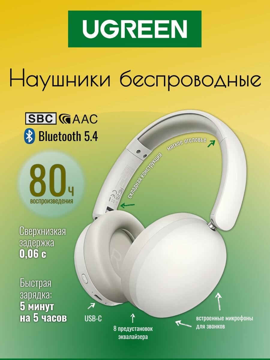 Наушники накладные беспроводные UGREEN HP205 (45017) Studio Max2 Light Цвет: белый
