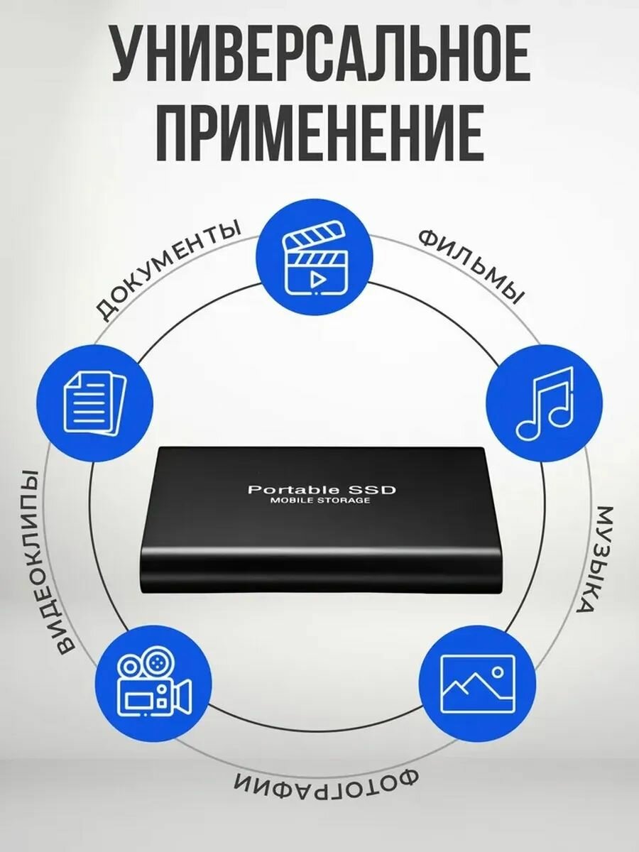Внешний твердотельный накопитель, высокоскоростной интерфейс USB 3.0, скорость чтения 500 МБ/с, скорость записи 500 МБ/с, портативная конструкция, подходит для ноутбуков, металлический корпус.