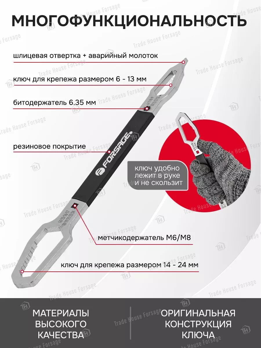 Ключ накидной 'MULTI' — фото 1