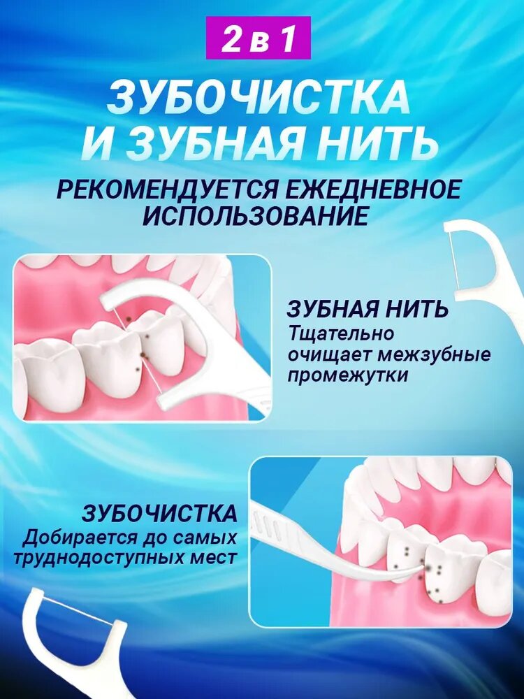 Зубная нить，Коробка для зубной нити ультратонкого одноразового использования, предназначенная для домашнего использования — фото 1