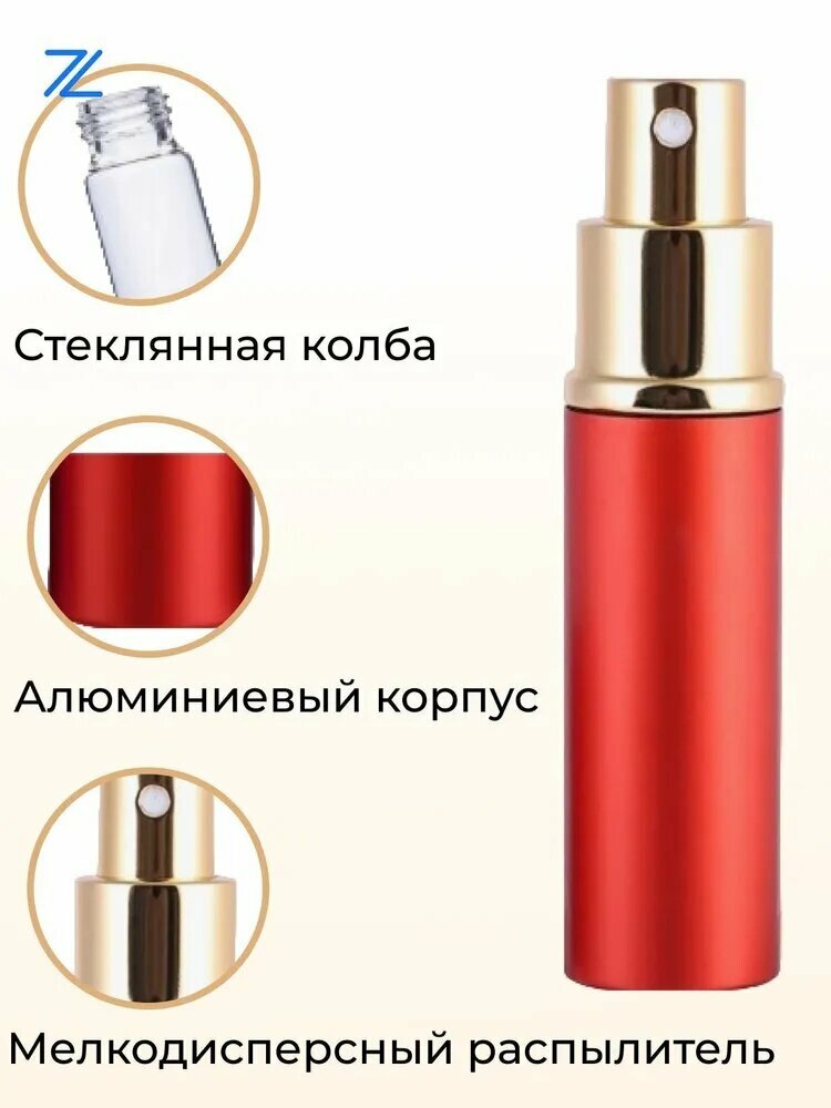 Атомайзер для духов 2 шт стеклянный набор