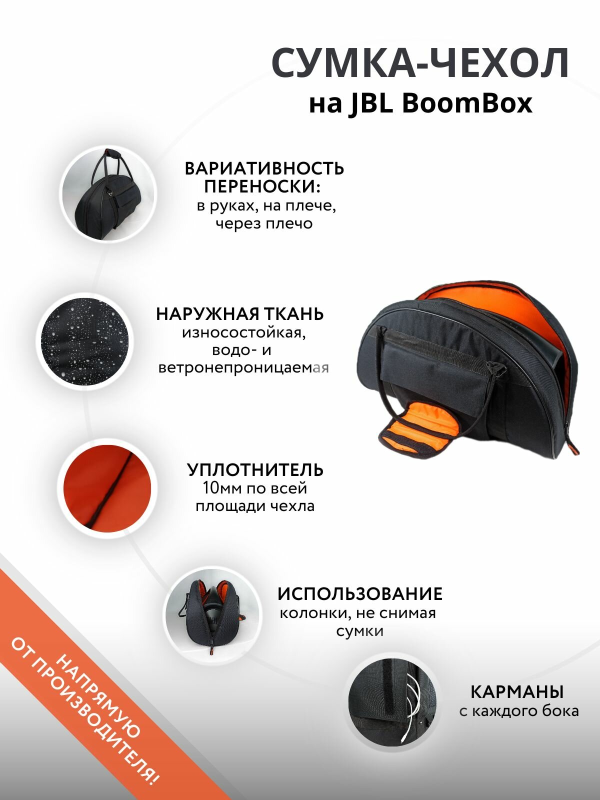 Сумка-чехол для колонки JBL BoomBox 1, 2, 3 серии (GoodBag)
