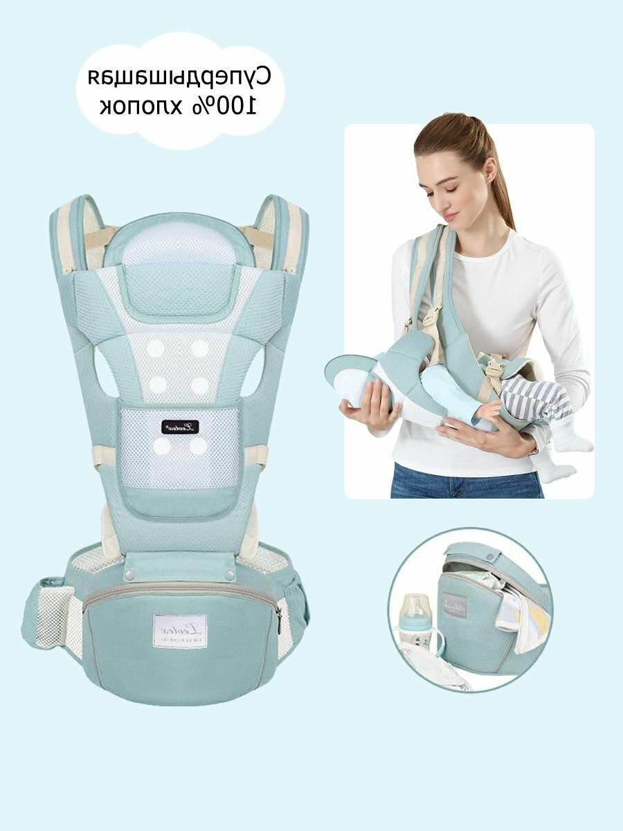 Эргорюкзак для малышей, кенгуру для новорожденных от 0 месяцев, переноска для детей.