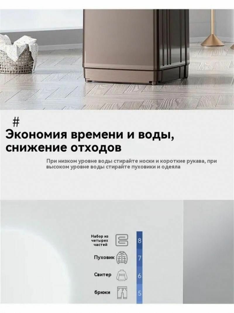 Стиральная машина — фото 1