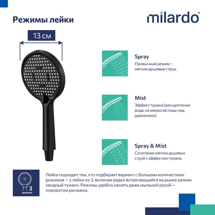 Душевая лейка Milardo Ideal Spa ILS3FBRM18 3 режима, лейка для душа, черная, матовая, круглая