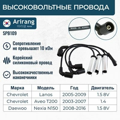 Провода высоковольтные, ARIRANG SPB109