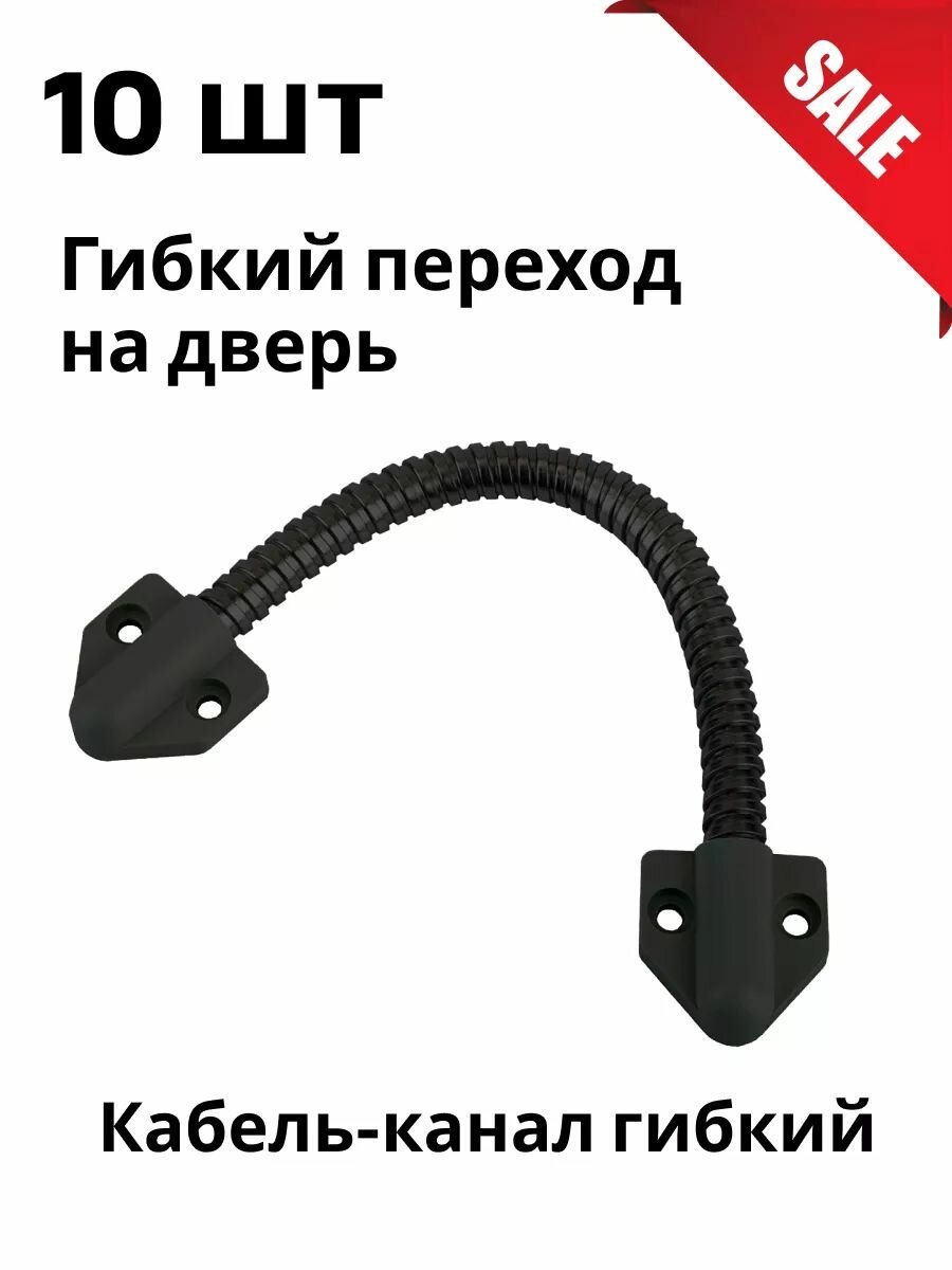 Кабель-канал