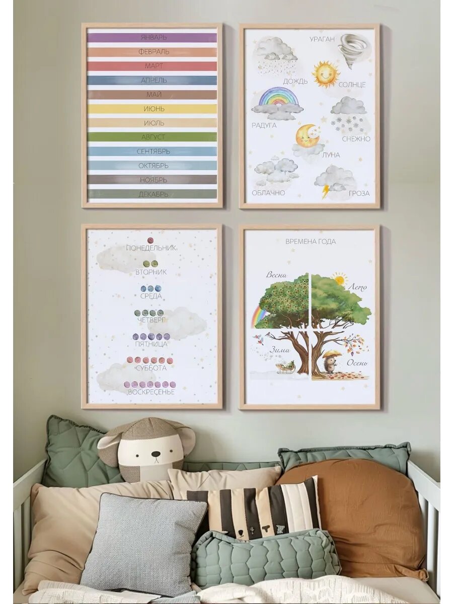 Комплект постеров для детей 30*40 обучающие