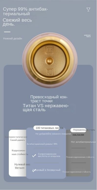 Термос Кубок — фото 1