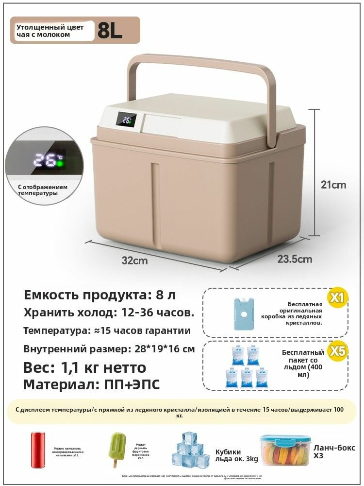 Термоконтейнер Dr. Lu Изотермический бокс с дисплеем 7 размеров Холод и тепло