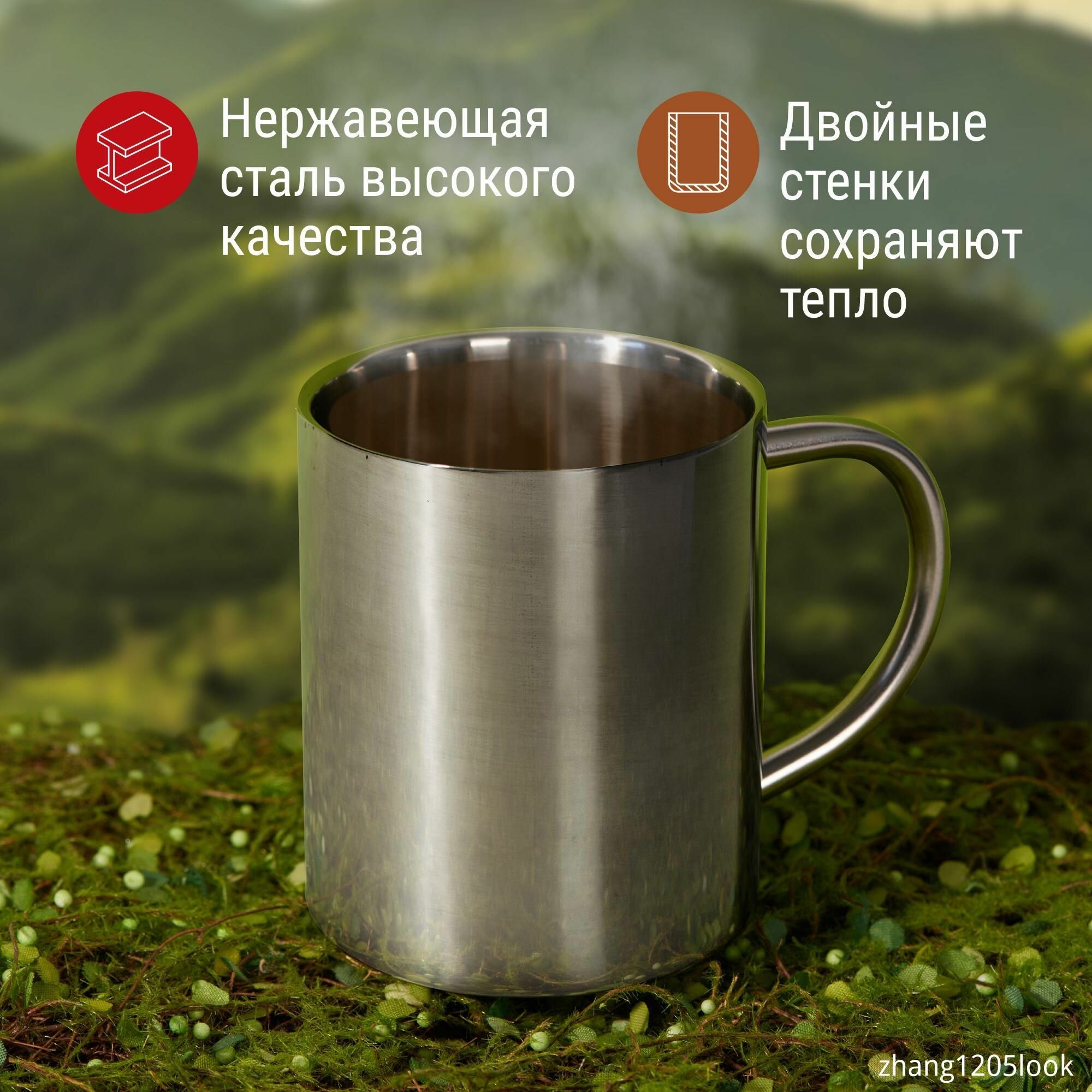 Кружка