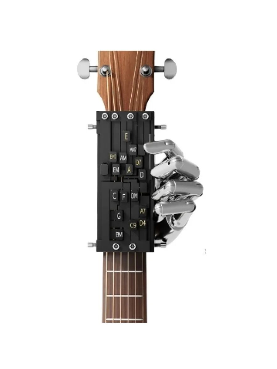 Гитарные процессоры