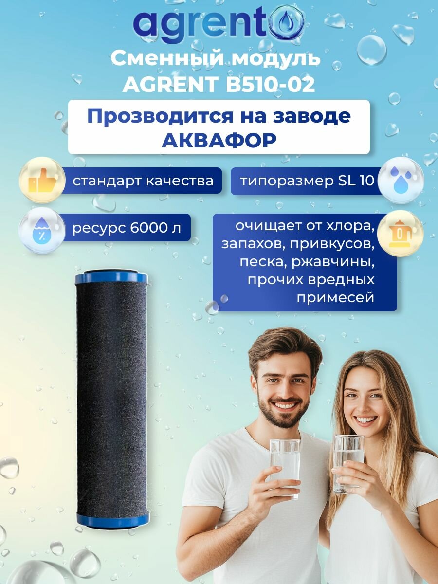 Модуль фильтрующий Аквафор Agrent В510-02 сменный к фильтру для воды